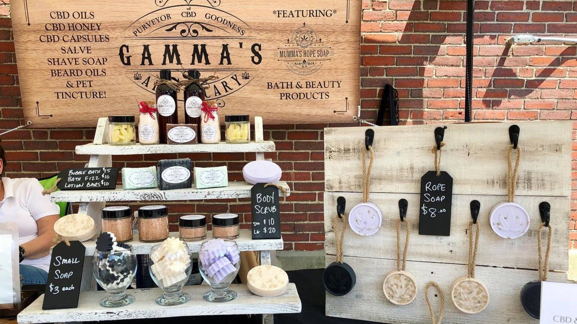 Boston Farmers Market: The Best Spots for Fresh Local Produce